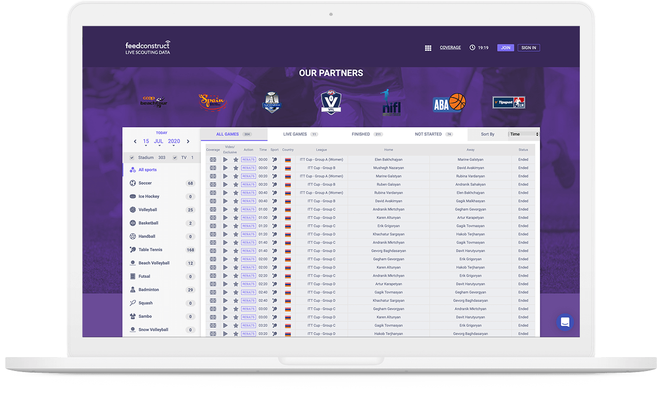 Live Scouting Data | Live Data Scout | BetConstruct